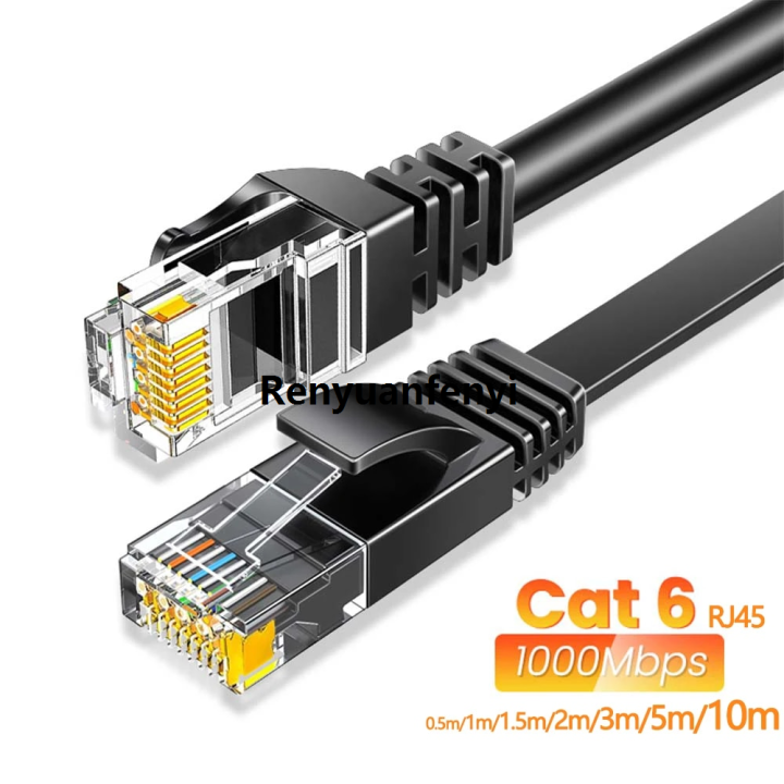 Ethernet Cable Cat6 Flat Cable Gigabit High Speed 1000Mbps Internet ...