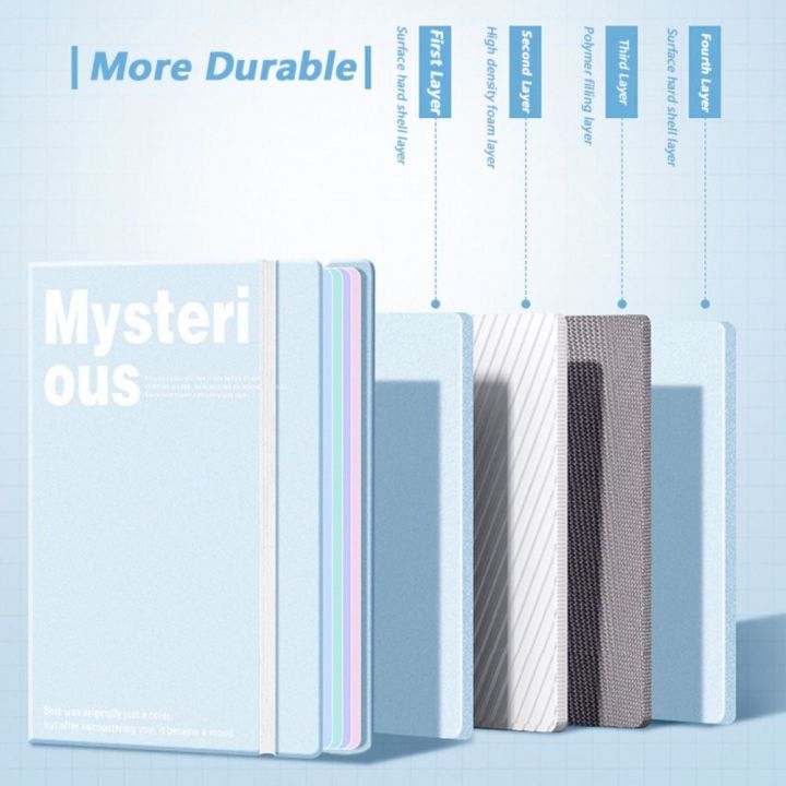 New Loose Leaf A4 File Folder Transparent Students Stationery Exam ...