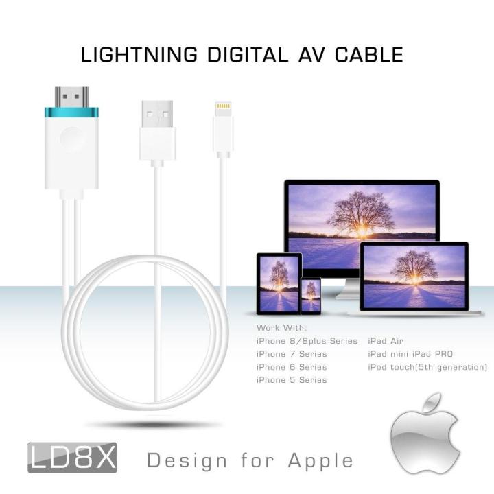 MiraScreen Wire HDMI Mirroring Cable Display 1080P Sync Screen Casting ...