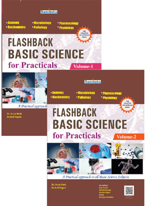 Flashback Basic Science For Practicals Vol-I &II 1st Edition | Daraz.com.np