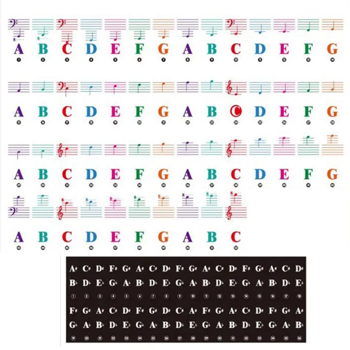 2X Color Piano Keyboard Stickers for 88/61/54/49/37 Key Multi-Color ...