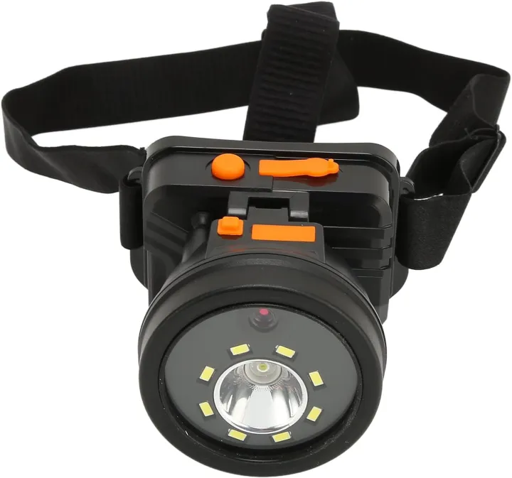 Headlamp Headlight Body Camera Built-in , Free-Hands Camera 1080P ...