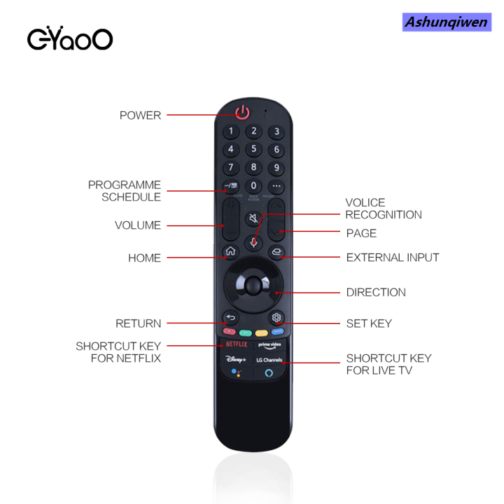 Ashunqiwen New style MR21GA AKB76036202 Magic Remote Replace For LG ...