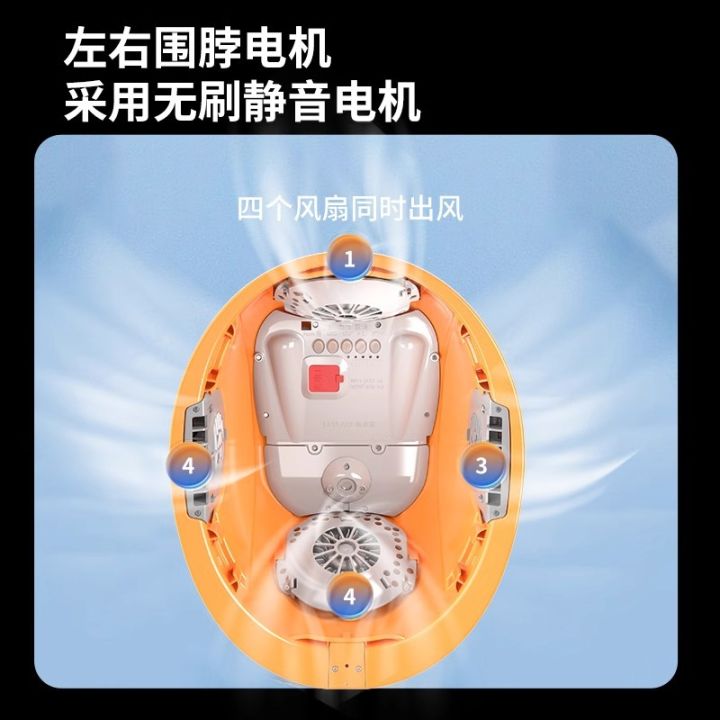 Shoudun National Standard Fan Safety Helmet with Built-in Air ...