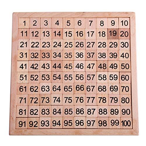 Cute Baby Wooden Mathematics Puzzle Digit Board 1-100 Continuous ...