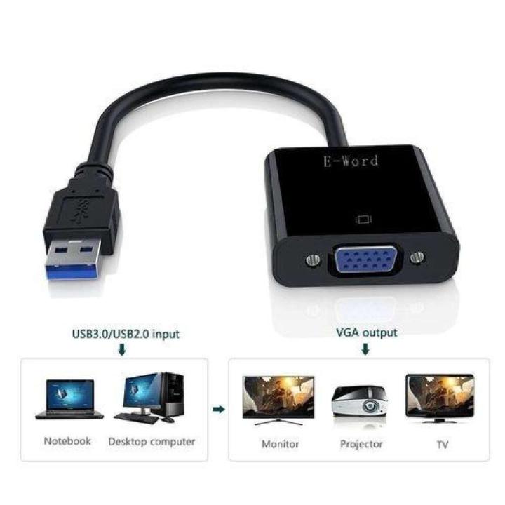 USB 3.0 to VGA Adapter External Video Card Multi Display Converter for ...