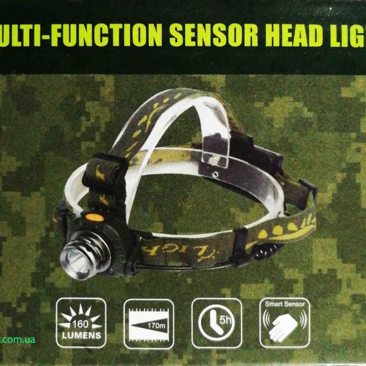 Waterproof LED Sensor Headlight Headlamp for Outdoor Activities | Daraz.com.np