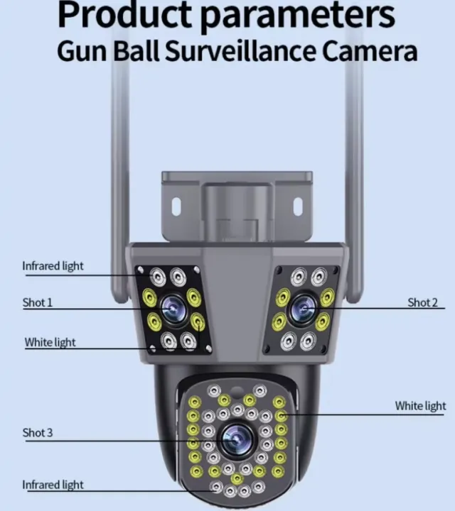 Triple Lens PTZ WiFi Smart CCTV Camera | 3 Camera View | Full HD Night ...