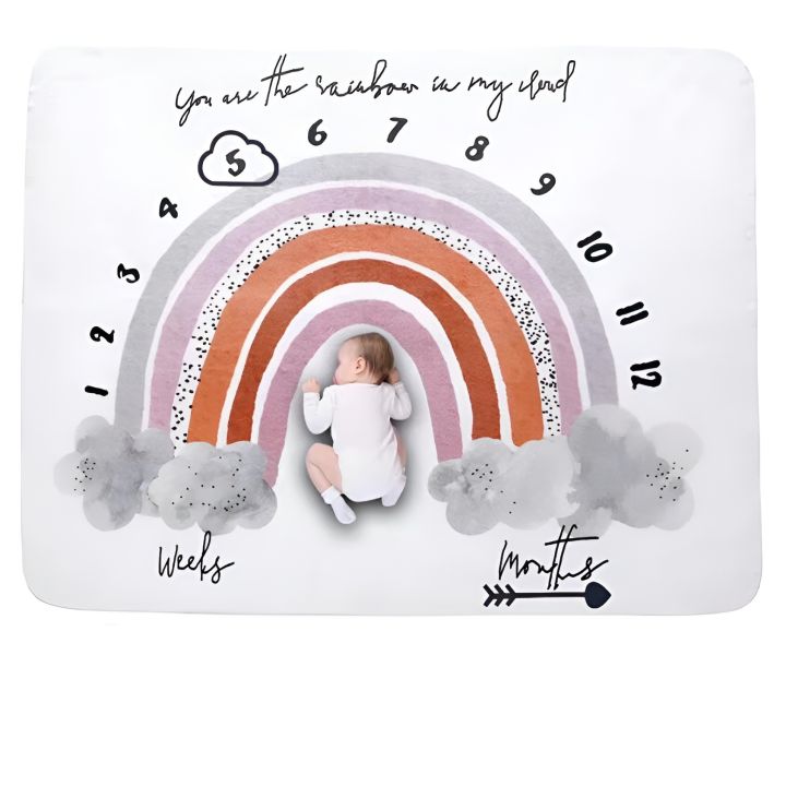 Cozykids - Baby Milestone Photoshoot Month Mat Blanket | Daraz.com.np