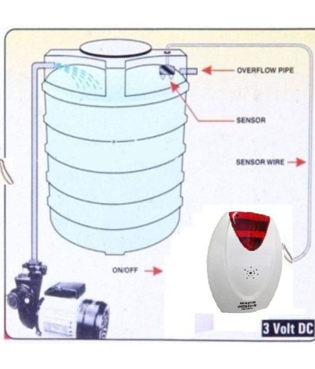Plastic Water Over Flow Tank Alarm with Voice Sound/Water Sensitive ...