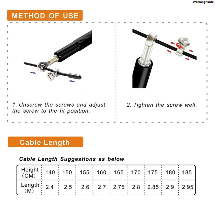 WeihonghunfeiSports Home MMA Equipment Training Fitness Jump Rope ...