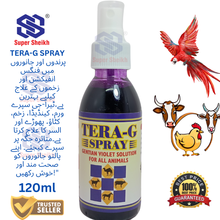 TERA-G SPRAY - Effective Treatment for Fungal Infections and Injuries ...