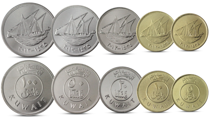 Coins of Kuwait (5 Coins) | Daraz.pk