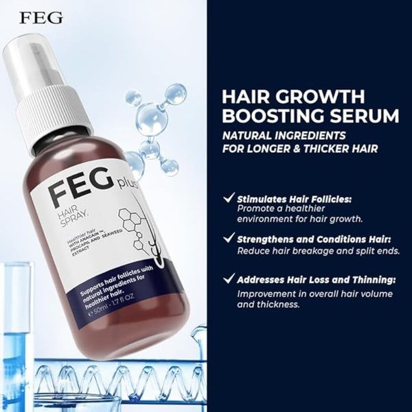 Organic Hair Growth Spray – Fast Hair Regrowth & Thickening Treatment ...
