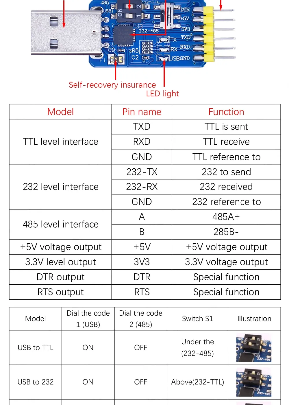 CH340 module USB to TTL CH340G upgrade download a small wire brush ...