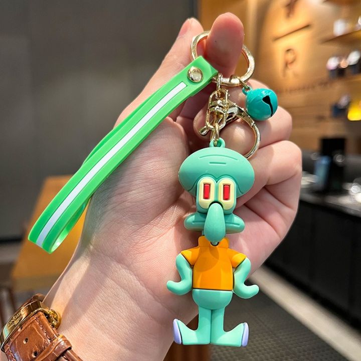 Squidward Keychain | Daraz.pk