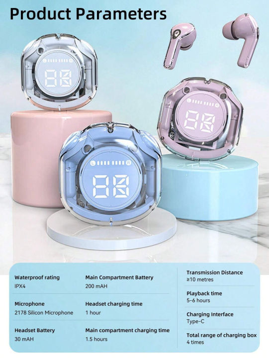 Air Pro Max Transparent Original Wireless | Daraz.pk