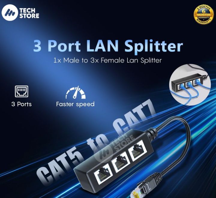 RJ45 Splitter 1 Male to 3 Female Cat5 to Cat7 Ethernet Adapter Box open ...