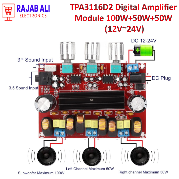 TPA3116D2 50Wx2+100W 2.1 Channel Class D Digital Subwoofer Amplifier ...
