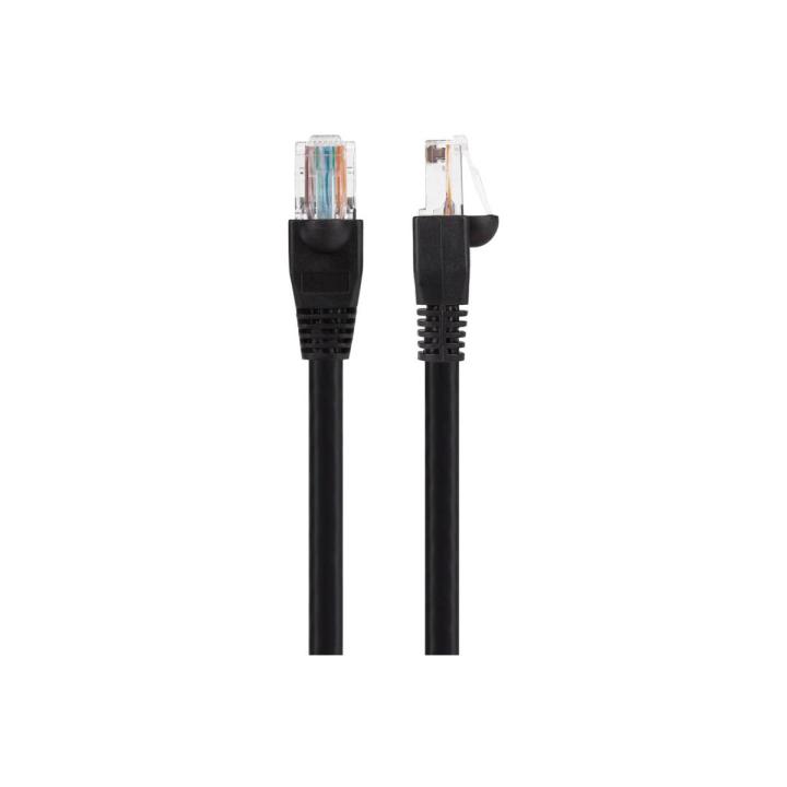 1 Meter High Quality Double PVC Network cable LAN Cable Ethernet Cable ...