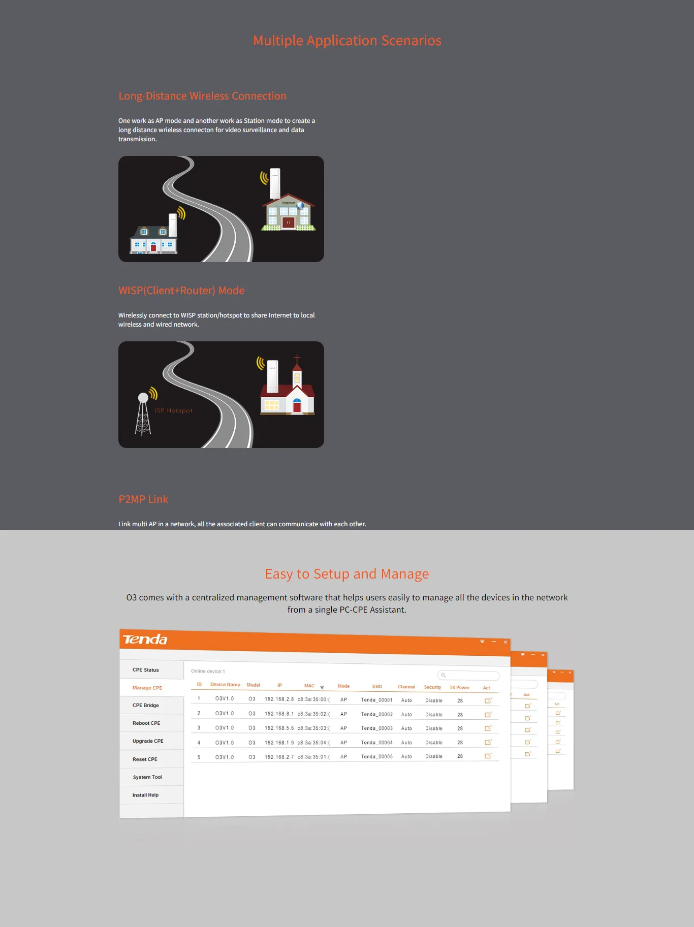 Tenda O3 v2 5KM Long Distance P2P Outdoor CPE | IP64 Waterproof | 12dBi ...