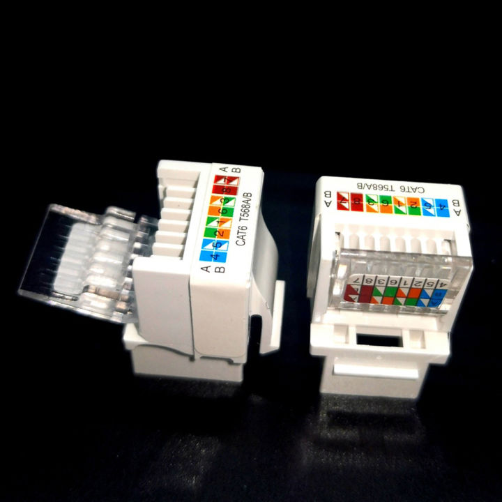 Ethernet Lan Cable AMP Network Plug Ethernet Adapter Information Socket ...