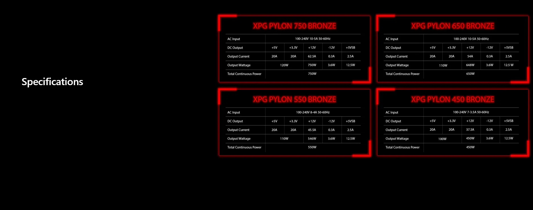 XPG PAYLON 450W 80 PLUS BR0NZE POWER SUPPLY | Daraz.pk