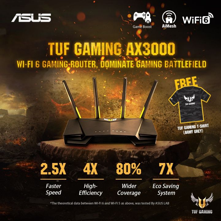TUF Gaming AX3000 Dual Band WiFi 6 Gaming Router , AiMesh for Mesh WiFi ...