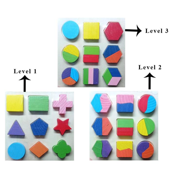 Pack of 3 Wooden Geometric Shapes Puzzles | Daraz.pk