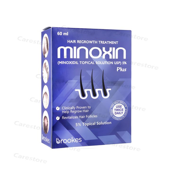 Minoxidle topical solution usp 5% - Minoxin spray | Daraz.pk