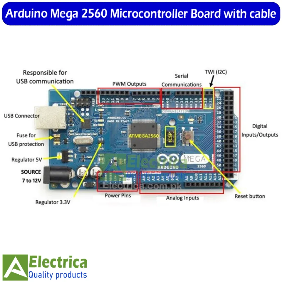 Atmega2560 Arduino Mega 2560 Pin Diagram Pcb Circuits Arduino Mega