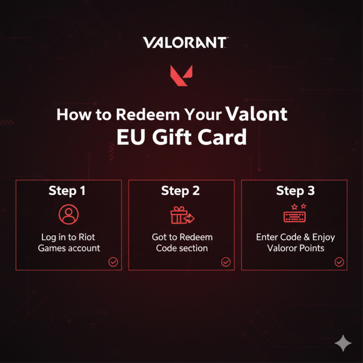 Valorant EU Gift Card 10 EUR - 1000VP Riot Games Voucher | Daraz.pk