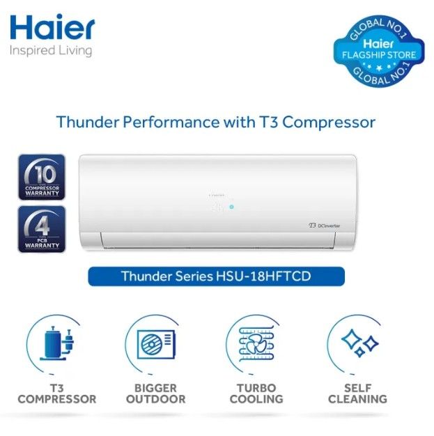 Haier (Thunder Inverter Series)1.5 Ton Inverter AC Model HSU-18HFTCD W ...