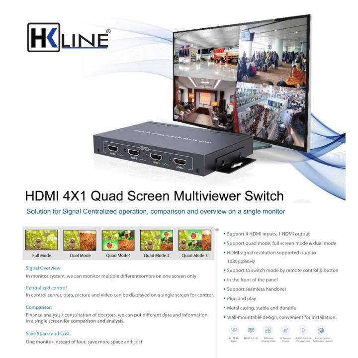 HDMI 4x1 Multi-viewer switcher with Audio 4K Seamless Quad Screen Multi ...