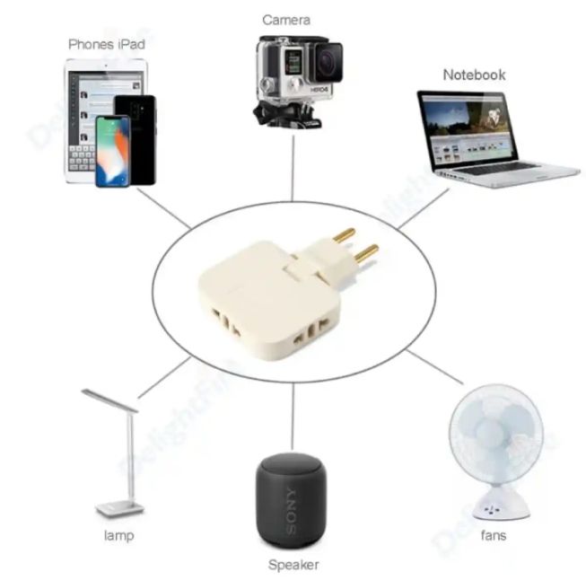 3-in-1 Multi Power Converter Plug with 180-Degree Rotation - Multi ...