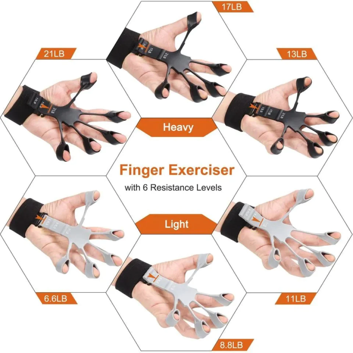 Finger Gripper Guitar Finger Exerciser Hand Strengthener Hand Trainer ...