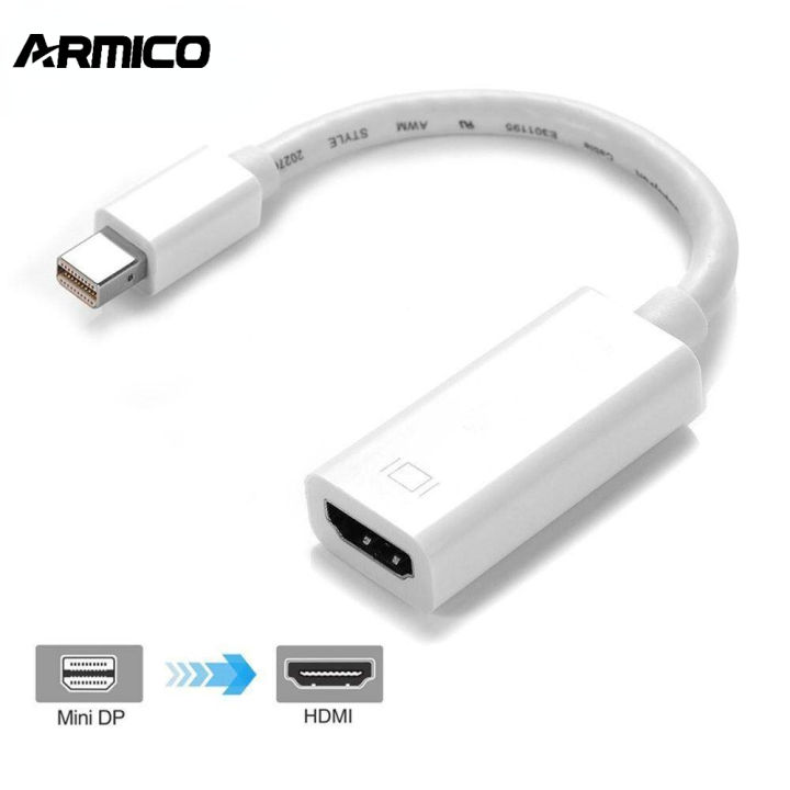 ARMICO Mini DP to HDMI Cable Adapter Thunderbolt Mini Display Port ...