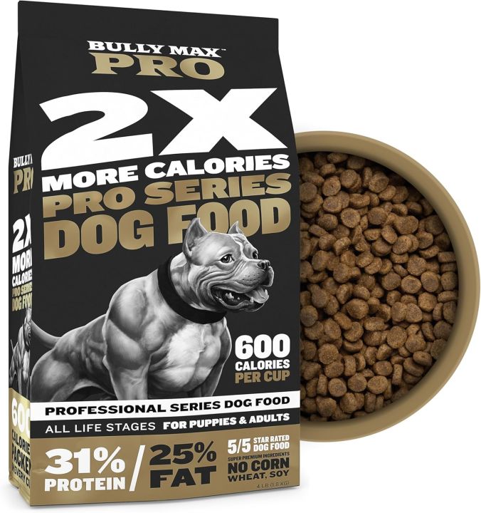 Bully Max Pro 2X High Calorie & High Protein Dry Dog Food for Puppy ...