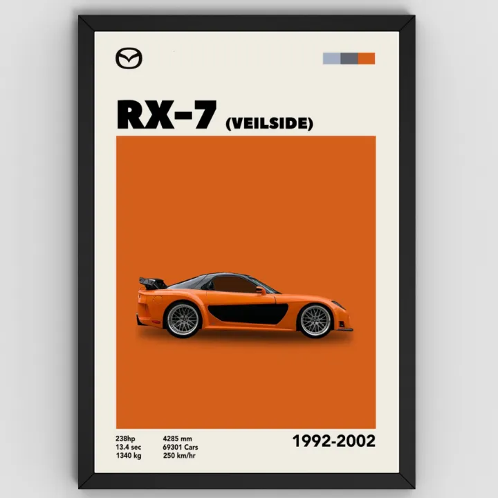 Premium Crystal Wooden Frame Mazda RX-7 VeilSide Fortune Kit | Han’s ...