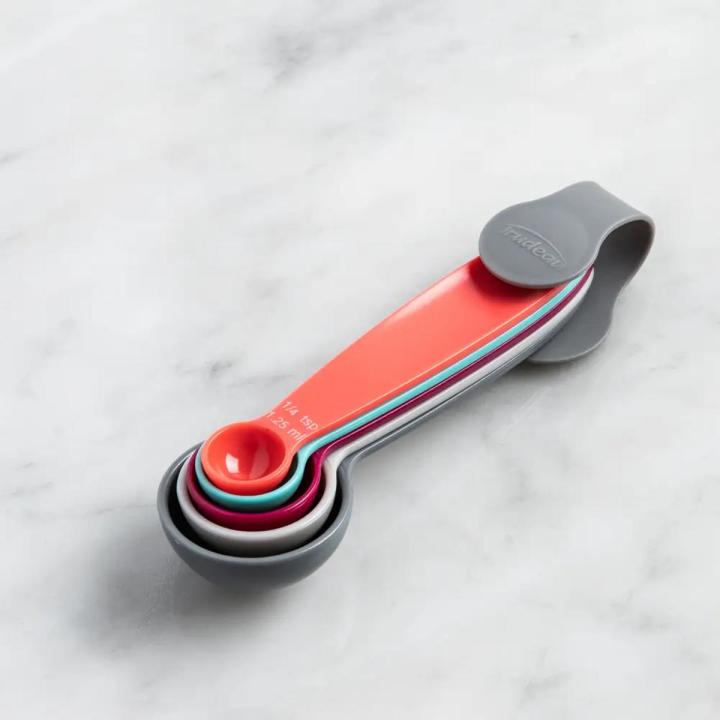 Measuring Spoon - Set of 5 (Multi Colour) | Daraz.pk