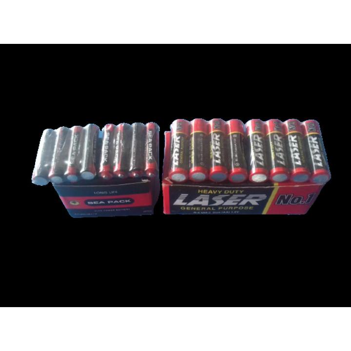 Heavy Duty Laser General Purpose Remote Cell | Daraz.pk