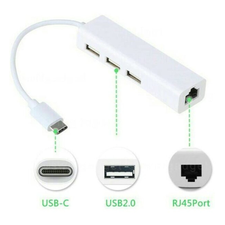USB 3.1 Type C to HUB 3 Port with RJ45 Gigabit Ethernet Adapter 3.0 USB ...