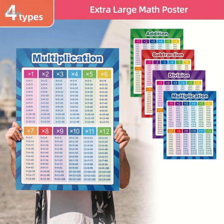 4Pcs Math Posters 17x22inch Add Subtract Multiply Divide Poster Boys ...