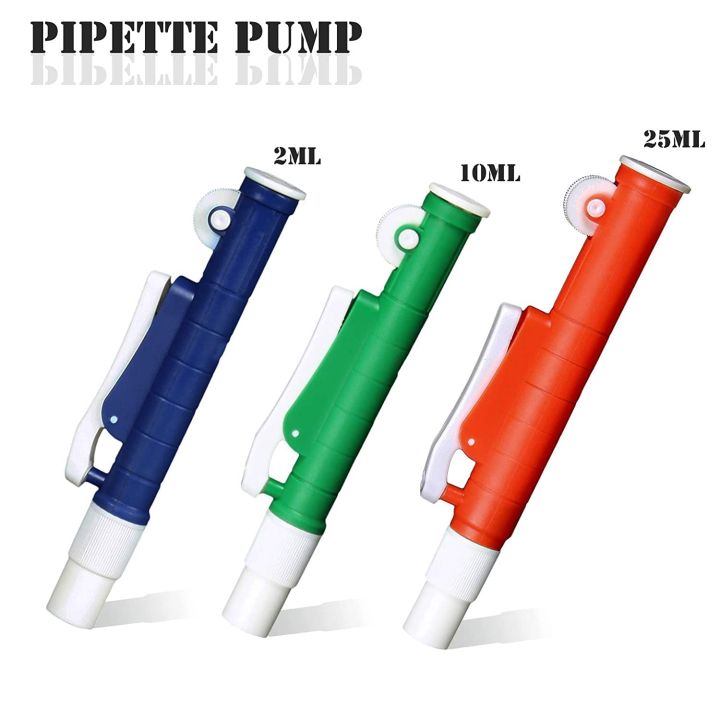 Manual Pipette pump Suitable For Plastic Graduated Glass Pipette ...