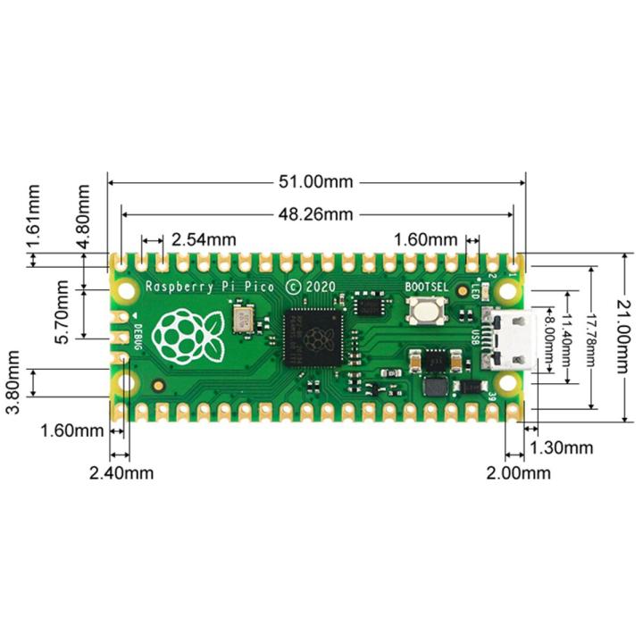 NCANRUI 2X for Raspberry Pi Pico a Low-Cost, High-Performance Microcontroller Board with ...
