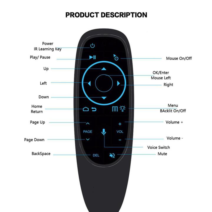 G10S Pro BT Airmouse Backlit Voice Remote Control for Android TV Box ...