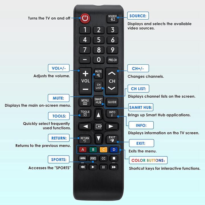 Remote Control for -TV-1 * Remote Controlblack | Daraz.pk