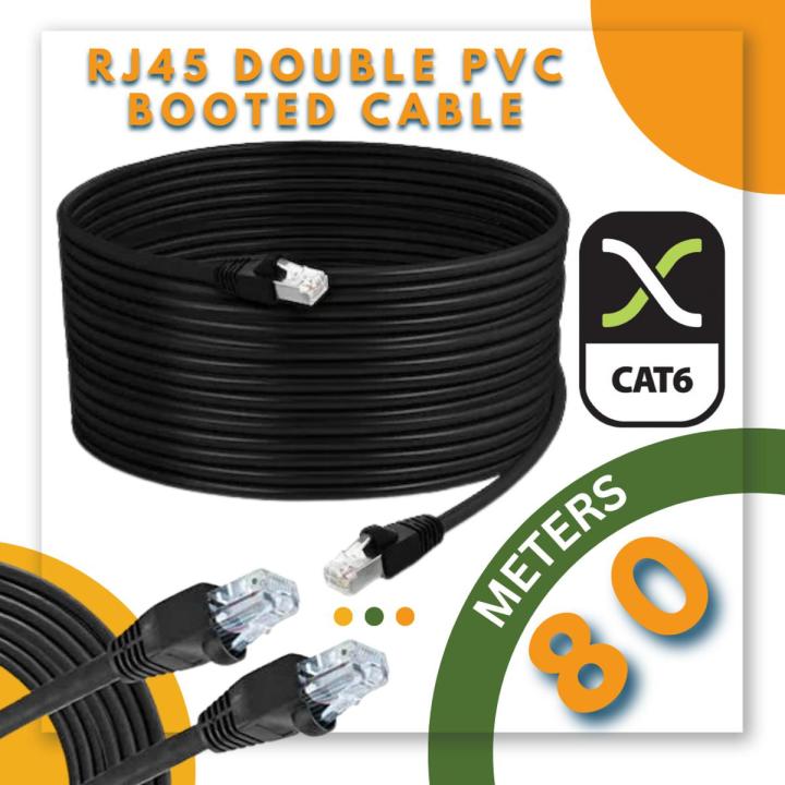 80 Meter High Quality Double PVC Network cable LAN Cable Ethernet Cable ...