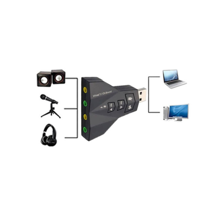 Virtual 7.1 Double USB Microphone And Headset Channel Sound Adapter | Daraz.pk
