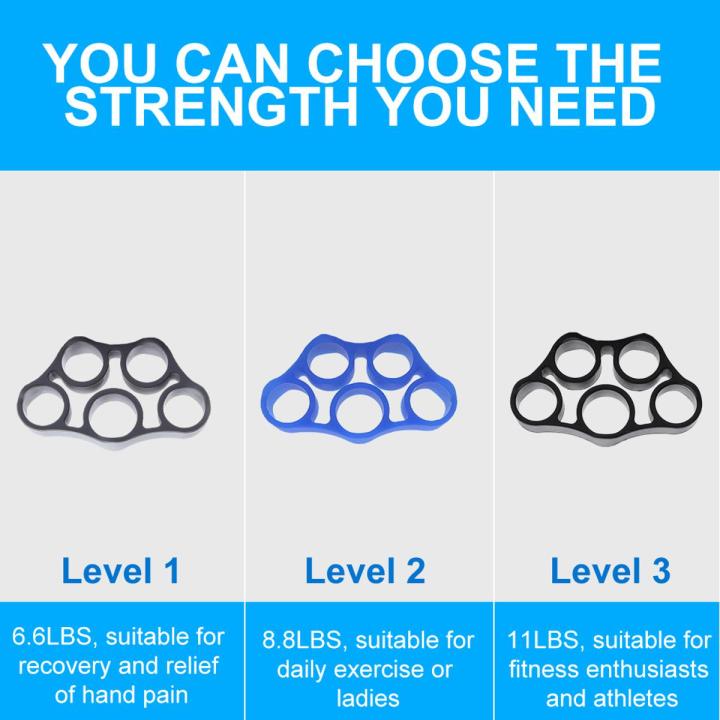 Finger Grip Silicone Hand Exercise Strength Trainer Resistance Band ...